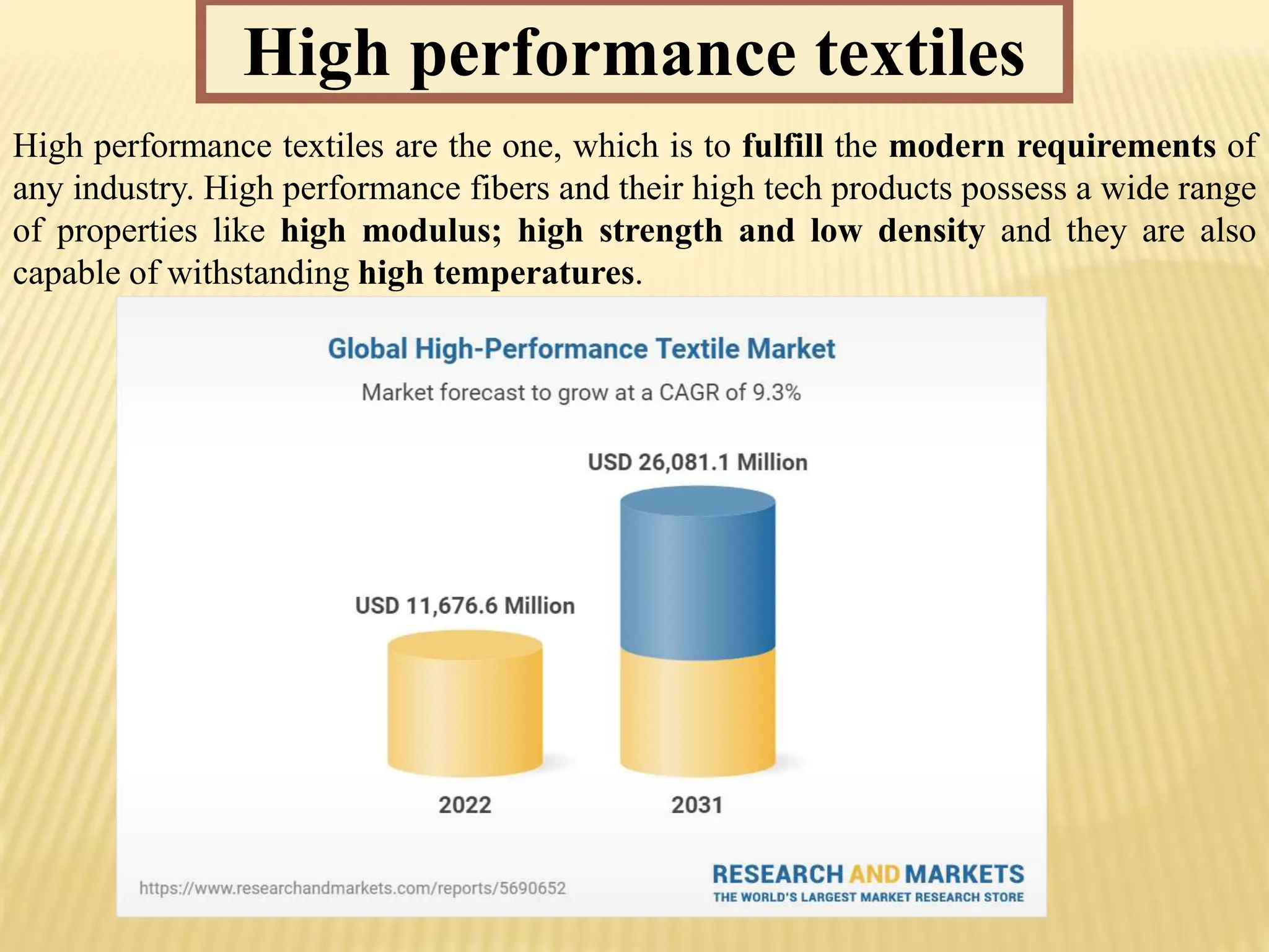 High performance textiles, Technical Textile | PPT