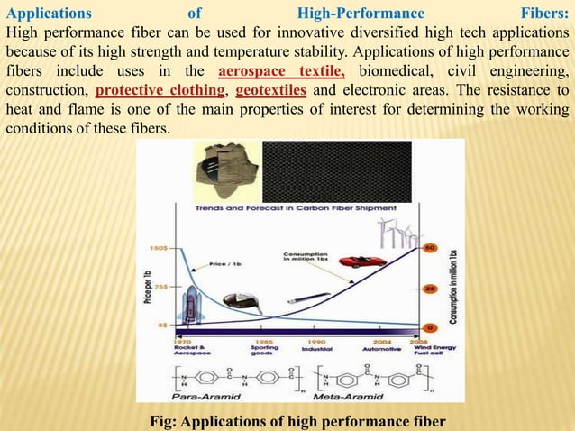 High performance textiles, Technical Textile | PPTX