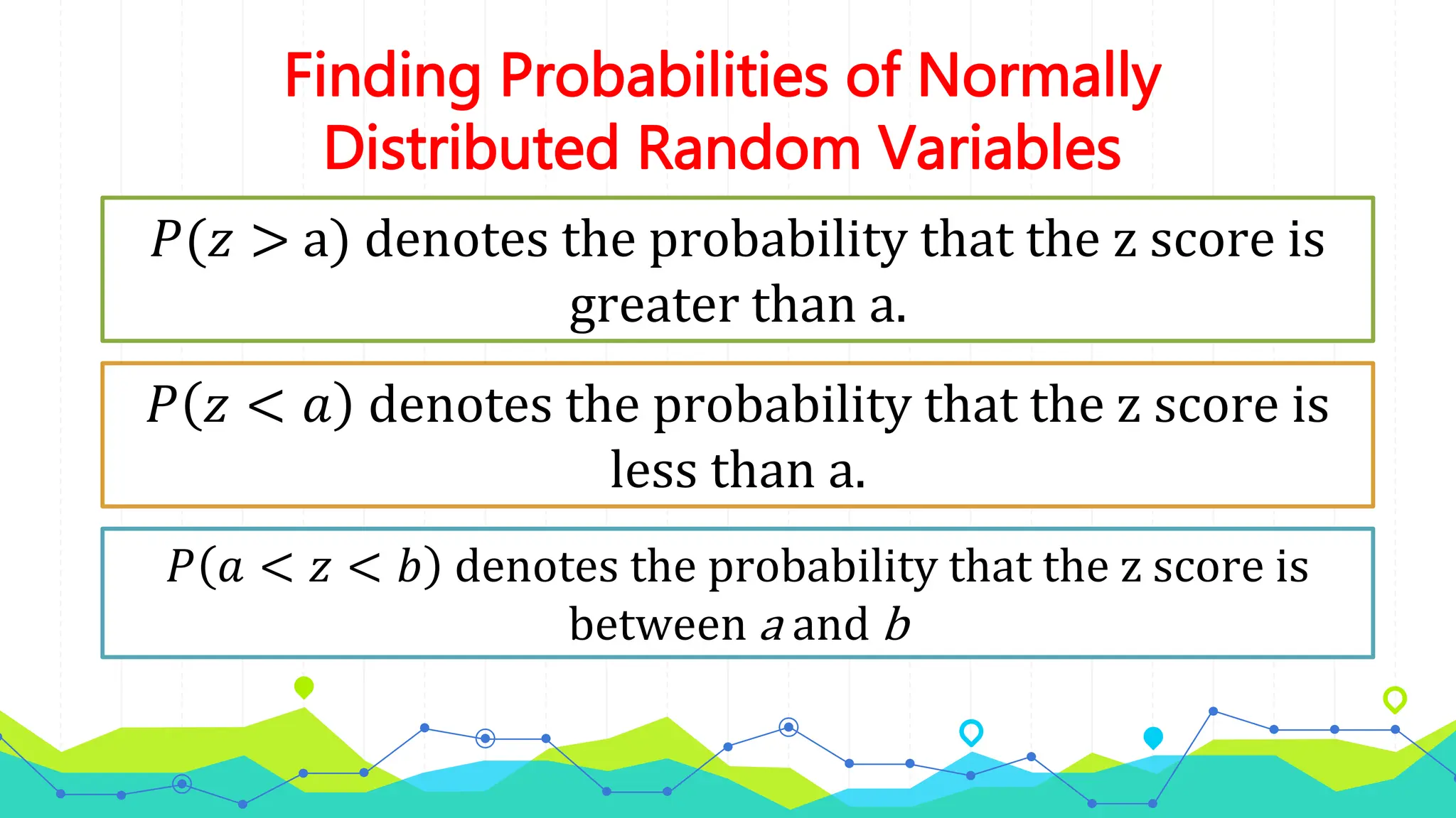 04.NORMAL DISTRIBUTION stat and probab.pptx