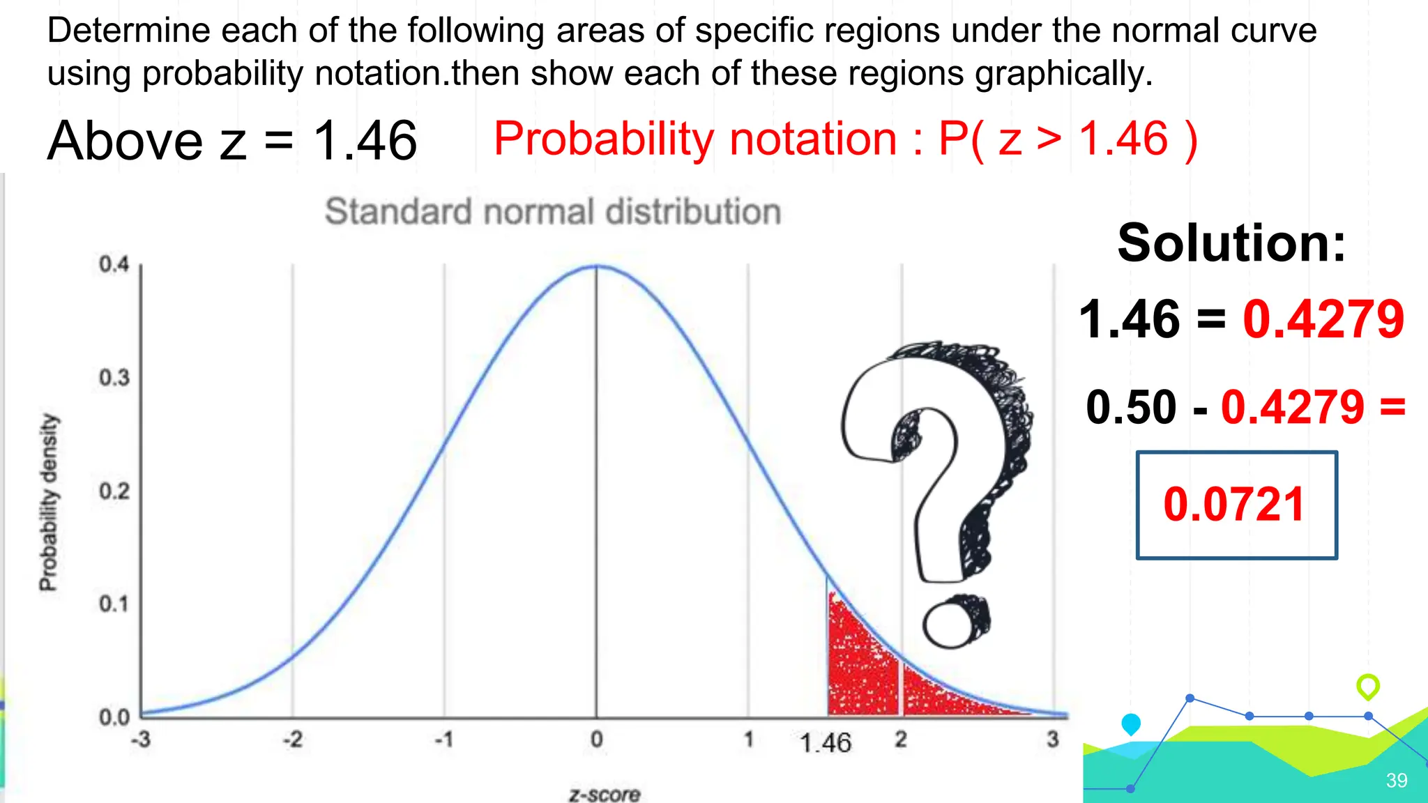 04.NORMAL DISTRIBUTION stat and probab.pptx