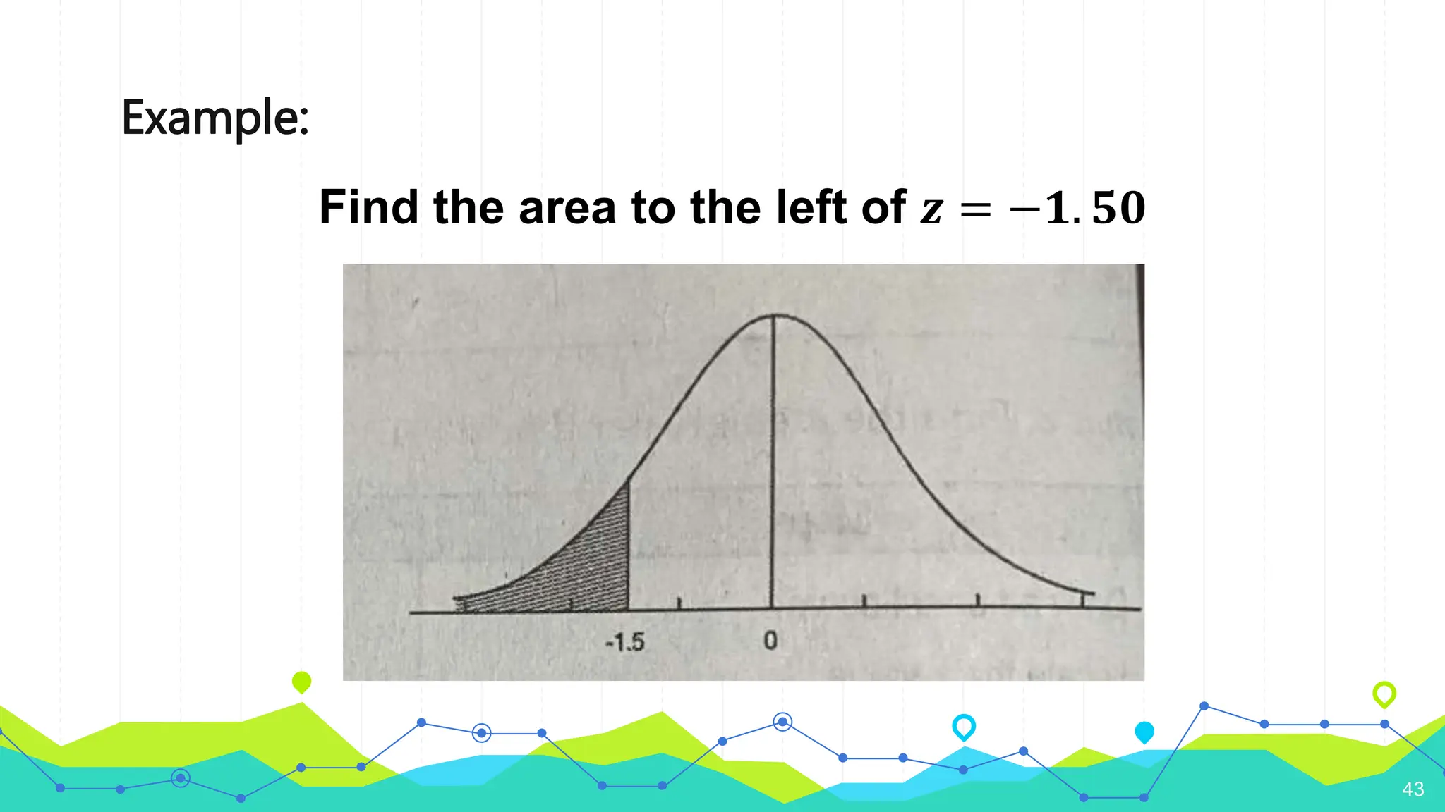 04.NORMAL DISTRIBUTION stat and probab.pptx