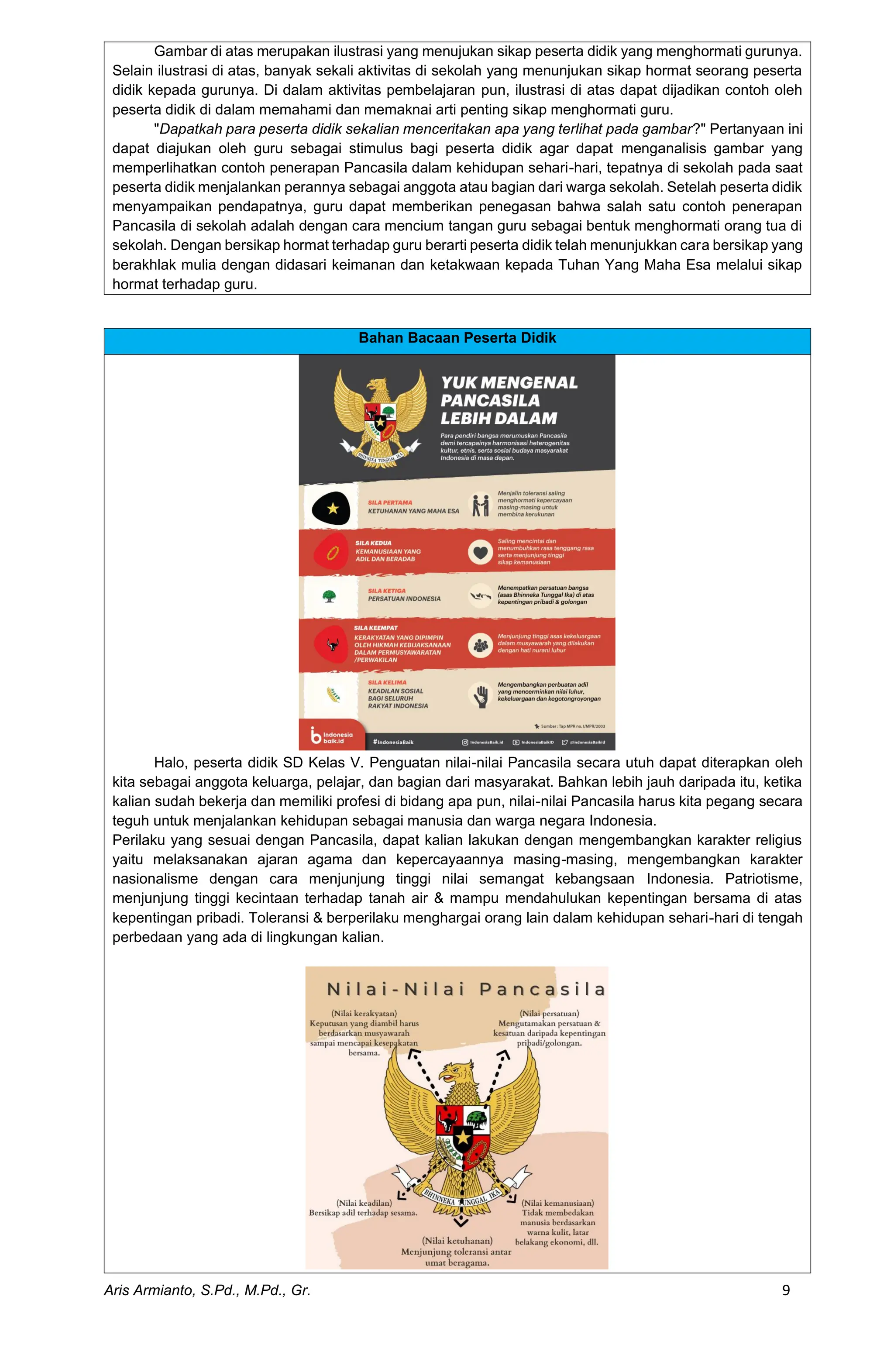 Modul Ajar Pendidikan Pancasila Kelas 5 Kurikulum Merdeka Pdf