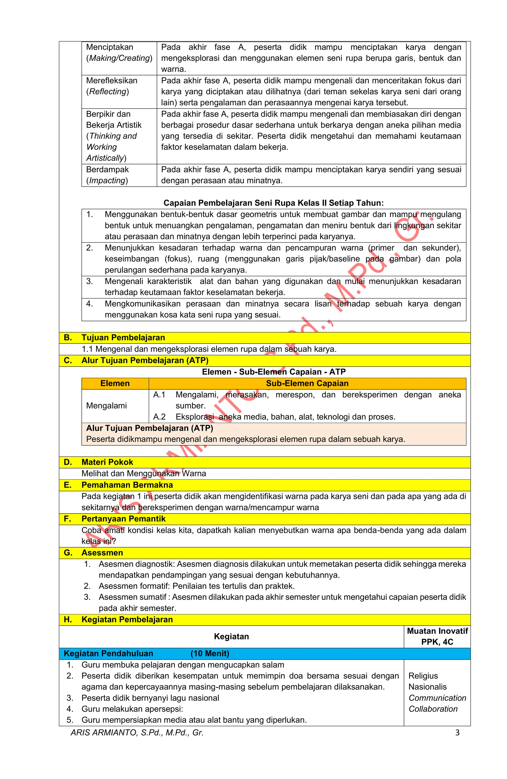 MODUL AJAR SENI RUPA KELAS 2 KURIKULUM MERDEKA.pdf