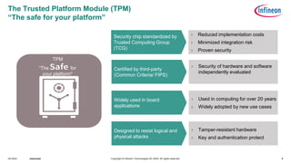Simplified FDO Manufacturing Flow with TPMs _ Liam at Infineon.pdf