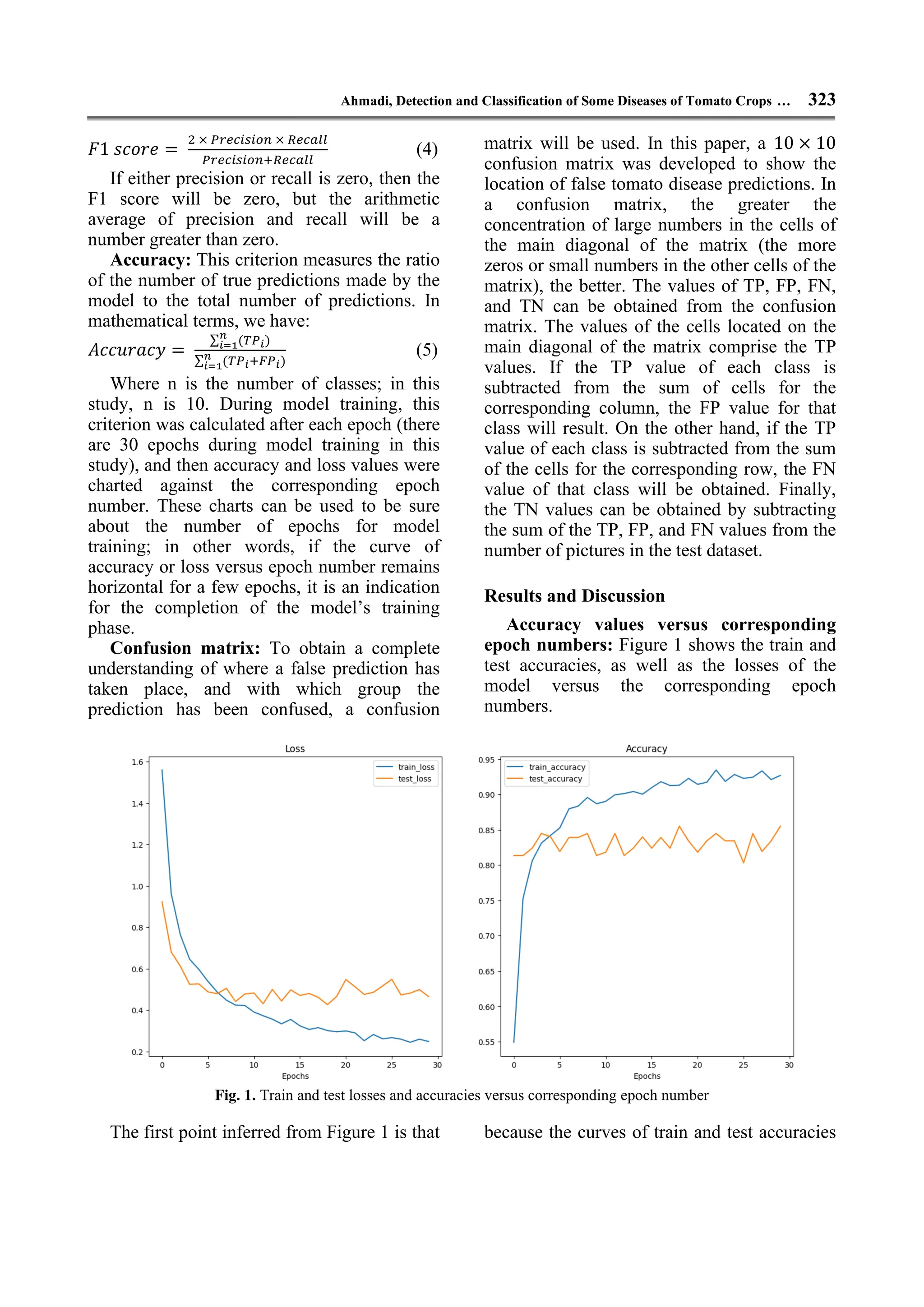 Detection and Classification of Some Diseases of Tomato Crops Using ...