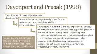 Knowledge management KM PPTS presentation | PPT