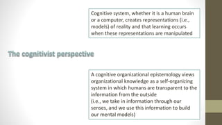 Knowledge management KM PPTS presentation | PPT