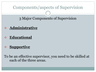 SUPERVISION AND ITS QUALITIES AND EXAMPLES | PPTX