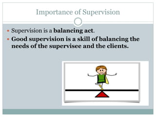 SUPERVISION AND ITS QUALITIES AND EXAMPLES | PPTX
