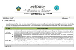 04. Analisis Standar Kompetensi Lulusan (SKL).docx