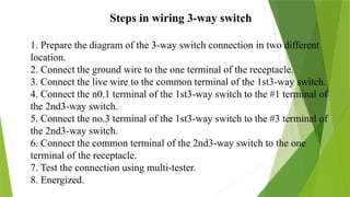 04. 3-WAY SWITCHING ELECTRICAL INSTALLATION.pptx