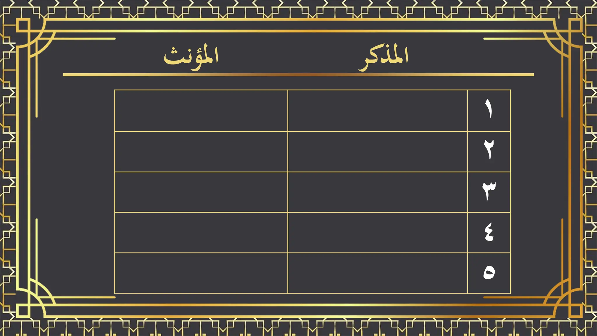 Materi Bahasa Arab Bab 5 Level 5 Sekolah Dasar.pdf