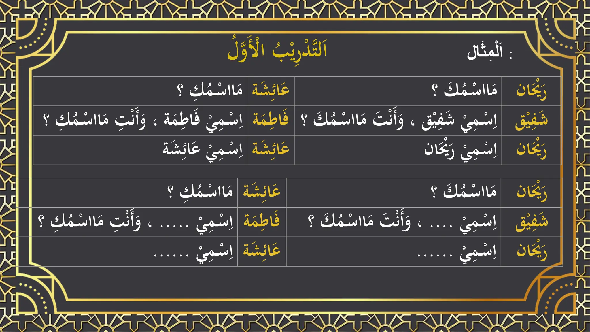 Materi Bahasa Arab Bab 5 Level 5 Sekolah Dasar.pdf