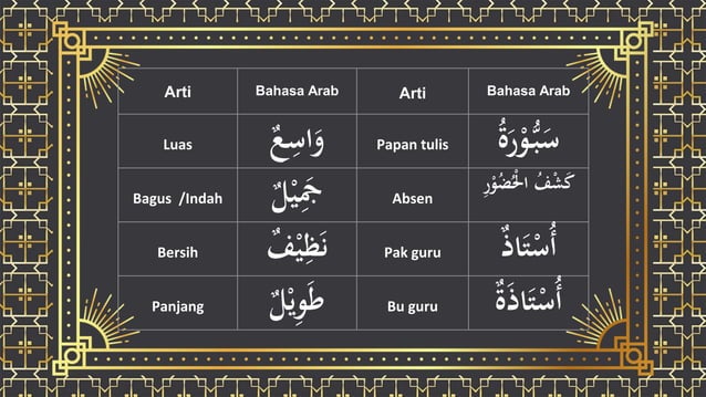 Materi Bahasa Arab Bab 5 Level 5 Sekolah Dasar.pdf