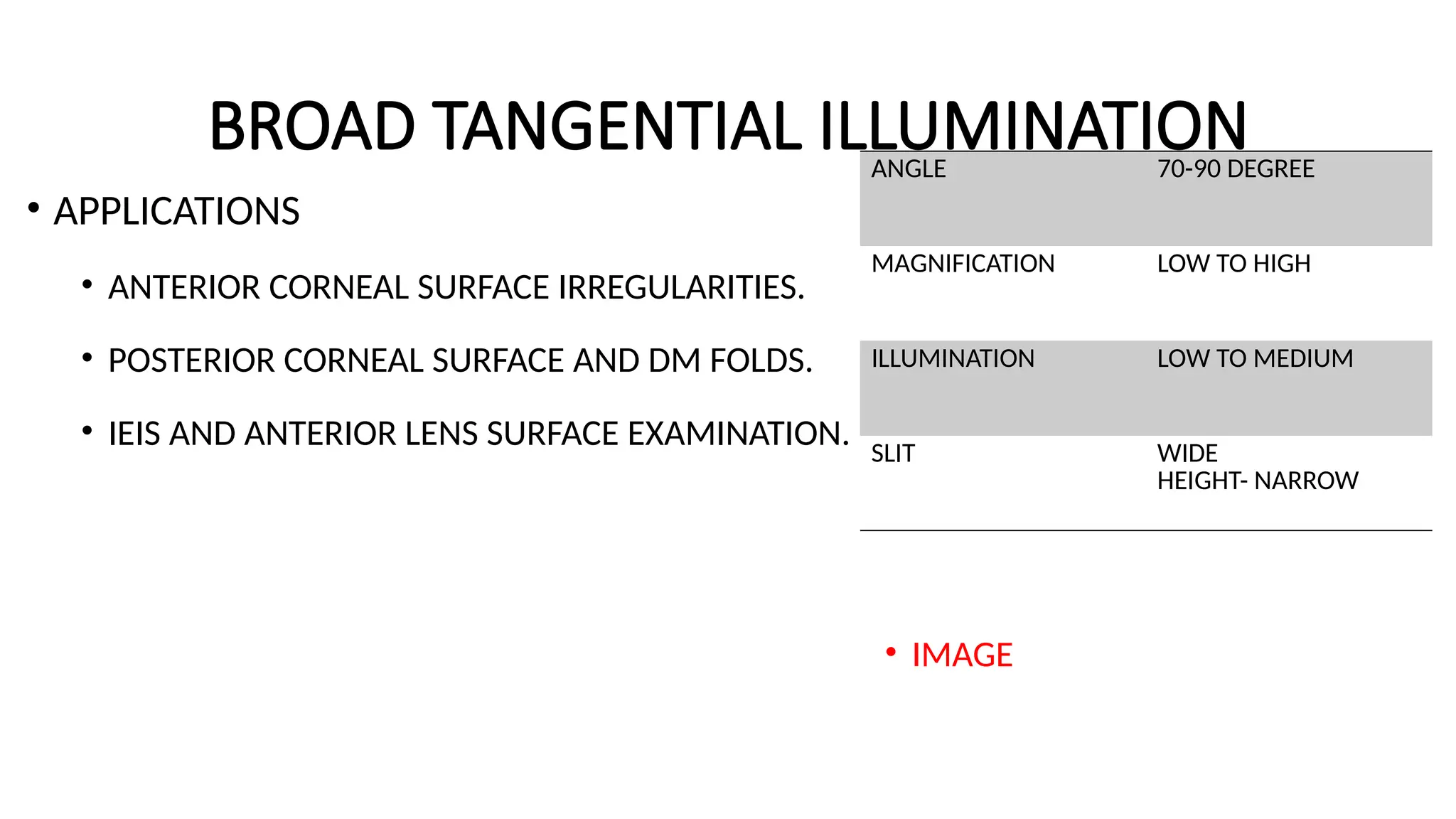 04. SLIT LAMP examination power point p | PPTX