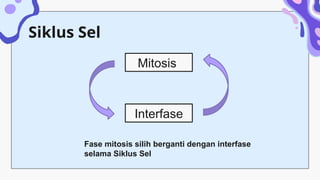 Materi Ajar tentang Siklus-siklus Sel dan fungsinya | PPTX