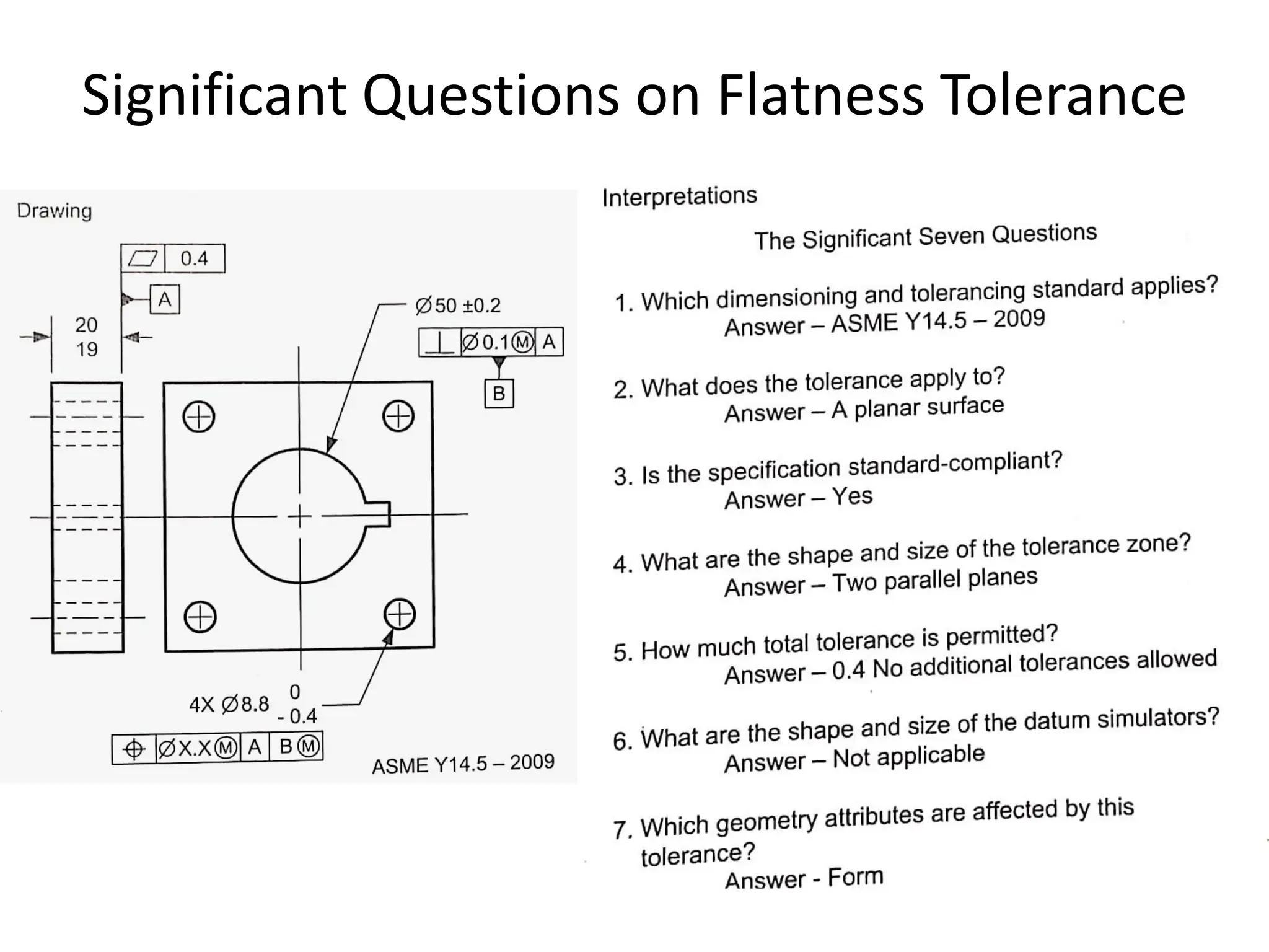 Geometric dimensioning and tolerance- form tolerance | PDF