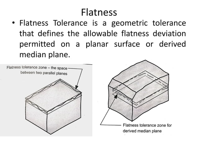 Geometric dimensioning and tolerance- form tolerance | PDF | 3-D ...