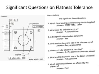 Geometric dimensioning and tolerance- form tolerance | PDF