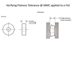 Geometric dimensioning and tolerance- form tolerance | PDF