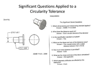Geometric dimensioning and tolerance- form tolerance | PDF