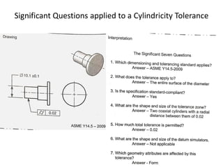 Geometric dimensioning and tolerance- form tolerance | PDF