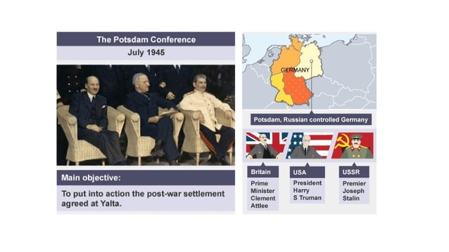 04. BEGINNINGS OF COLD WAR - Potsdam Conference.pptx