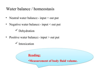 04. Fluid and Electrolyte-2.ppt so important | PPT