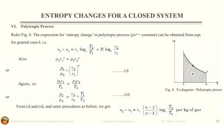 fourth chapter of engineering thermodynamics | PPT