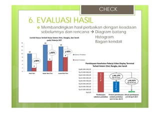 04. Metode Planning Doing Check Action.pdf