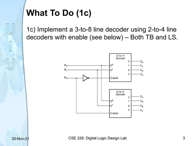 How Decoder works in Logic circuits.pptx