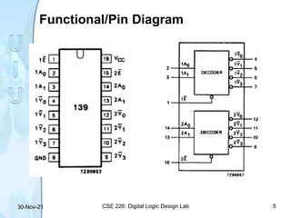 How Decoder works in Logic circuits.pptx
