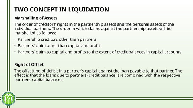 04. Partnership Liquidation AST Subject.pptx