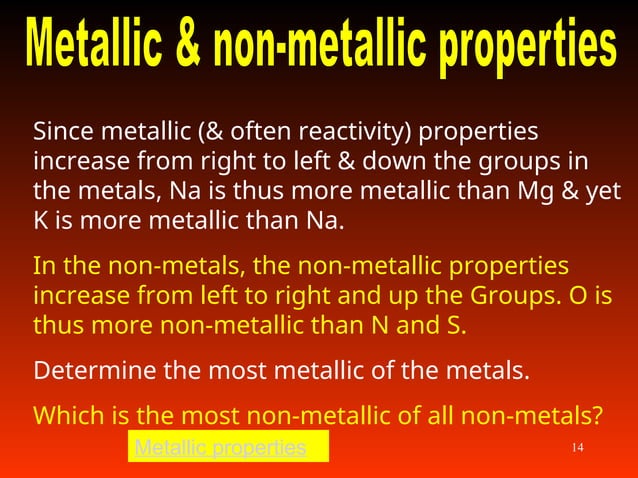 The Periodic table Chemistry Grade 10 CAPS | PPT