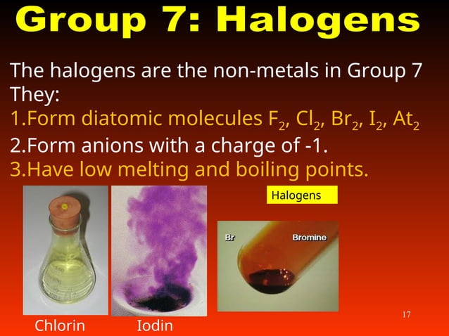 The Periodic table Chemistry Grade 10 CAPS | PPT