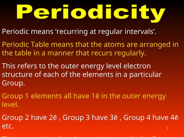 The Periodic table Chemistry Grade 10 CAPS | PPT