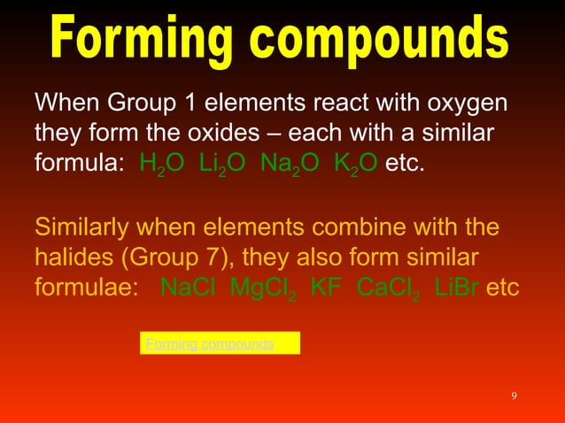 The Periodic table Chemistry Grade 10 CAPS | PPT