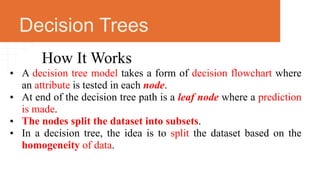 Data Science Machine LearningClassification.pdf