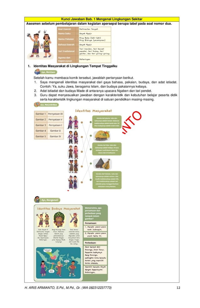 MODUL PEMBELAJARAN DEEP LEARNING PENDIDIKAN PANCASILA KELAS 4 REVISI TERBARU CP 032 KURIKULUM ...