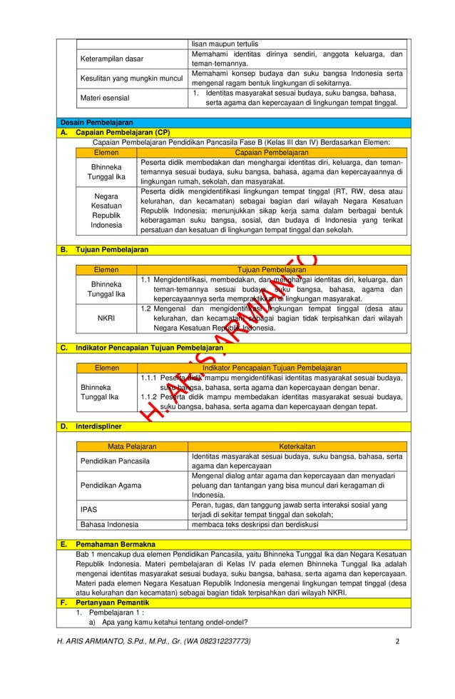 MODUL PEMBELAJARAN DEEP LEARNING PENDIDIKAN PANCASILA KELAS 4 REVISI TERBARU CP 032 KURIKULUM ...