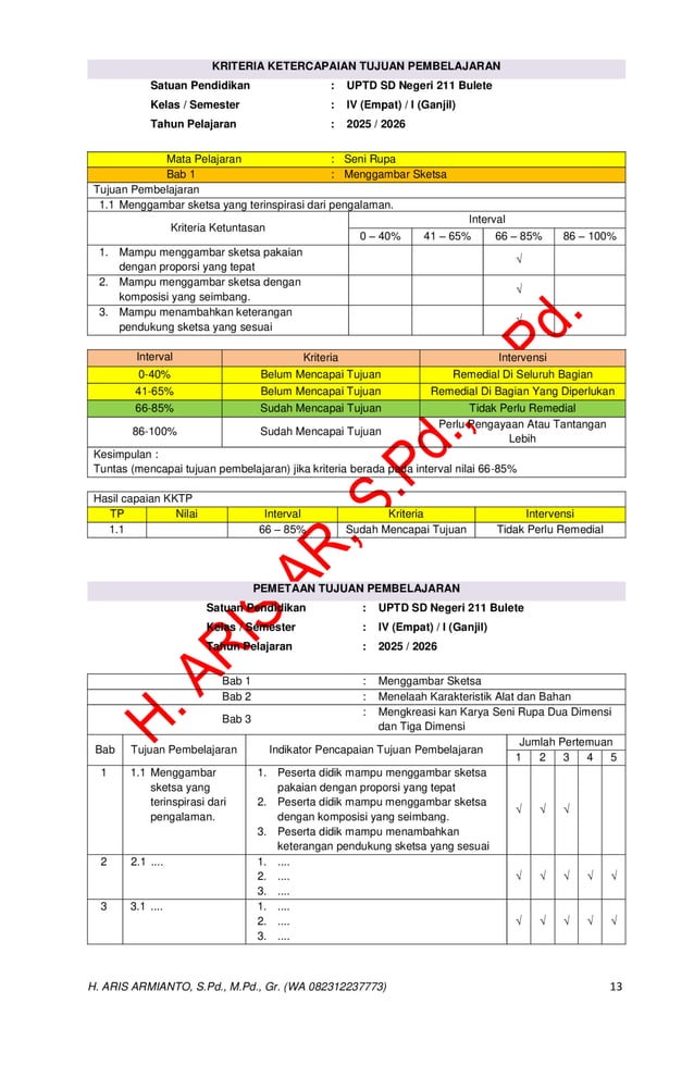 MODUL PEMBELAJARAN DEEP LEARNING SENI RUPA KELAS 4 REVISI CP 032 KURIKULUM MERDEKA SEMESTER 1 ...