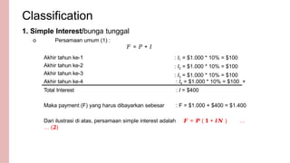 04. Interest dalam perhitungan ekonomi.pptx