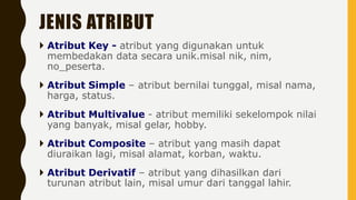 04. Pertemuan 3 - Entity Relationship Diagram.pdf