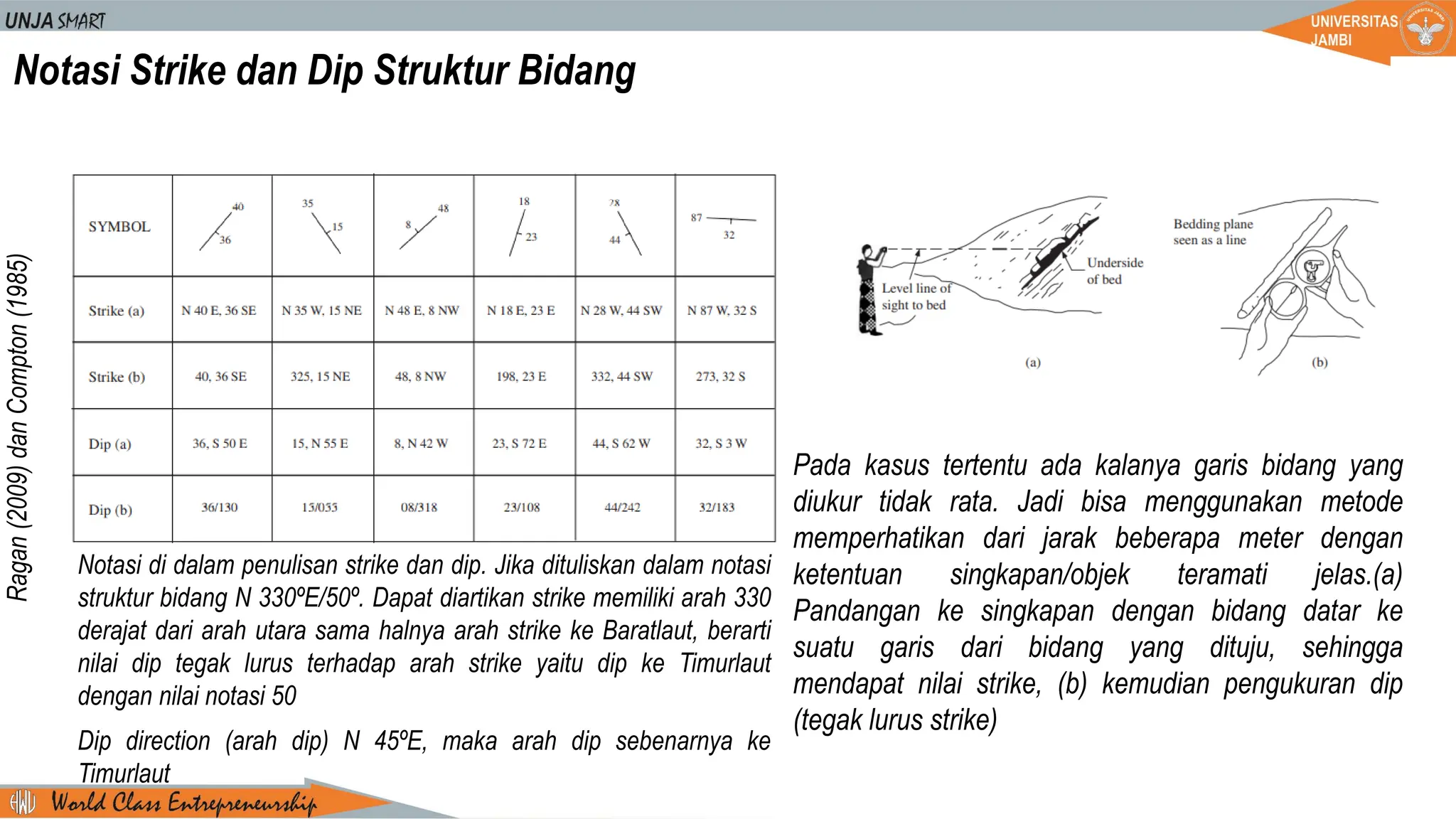 04. Materi Skala dan Streografis 2025 01 | PDF