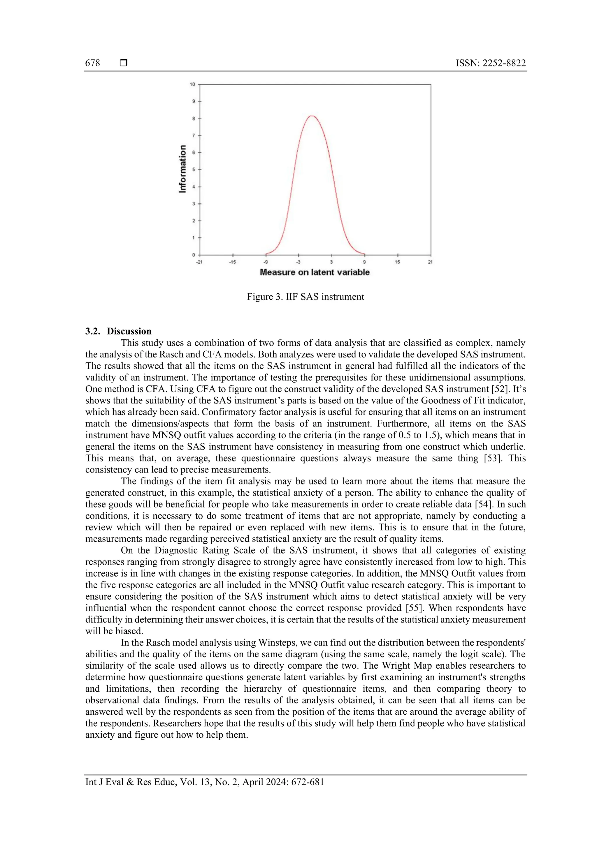 Analysis of the Indonesian version of the statistical anxiety scale instrument with a ...
