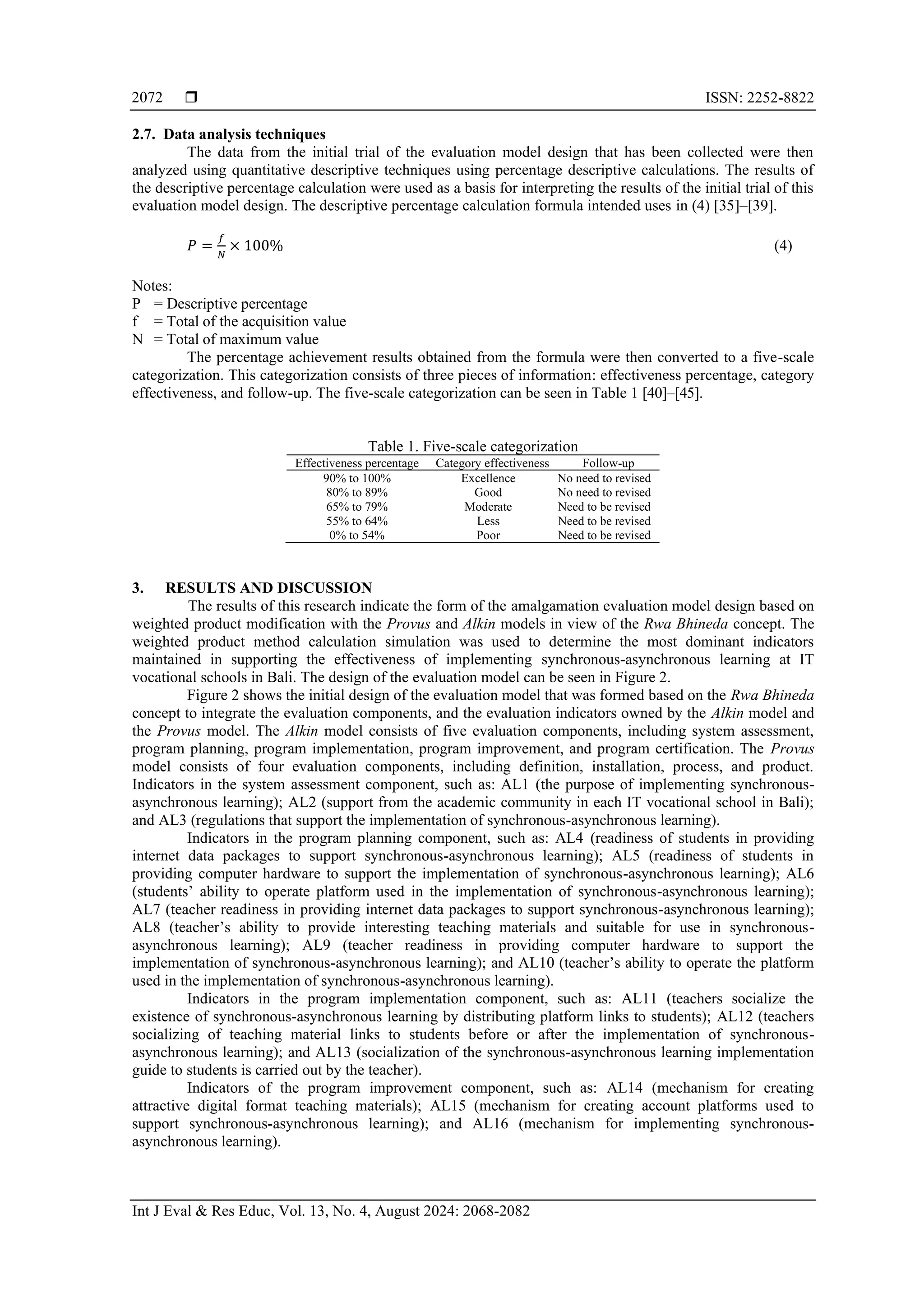 Amalgamation evaluation model design based on modification weighted ...