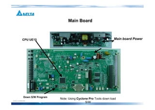 04 2 new smart csu r00 | PDF