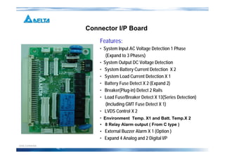 04 2 new smart csu r00 | PDF