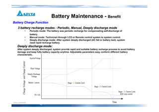 04 2 new smart csu r00 | PDF