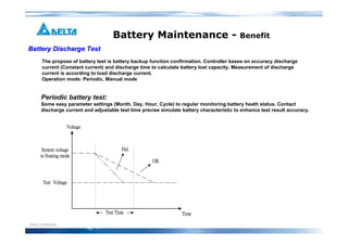 04 2 new smart csu r00 | PDF